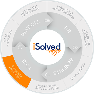 HR Reporting Software Feature | Standard HR Reports | iSolved